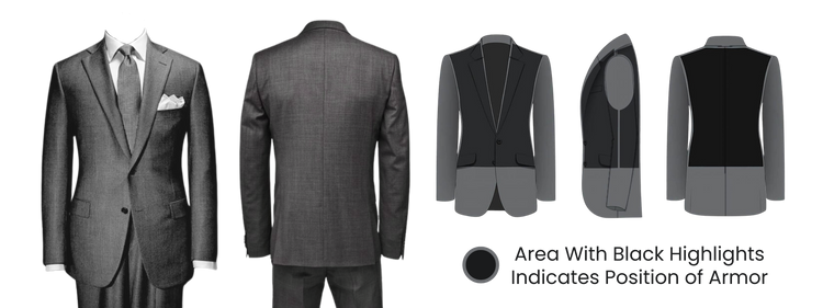 Bulletproof Suit – GNTMCO