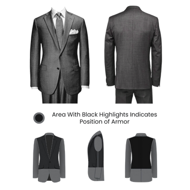 Bulletproof Suit – GNTMCO